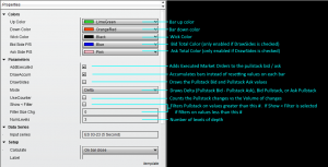 Indicators – PureAlgo