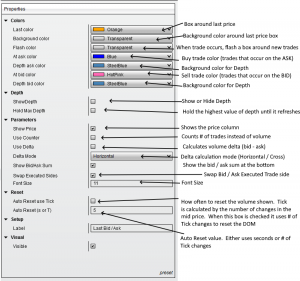 Indicators – PureAlgo