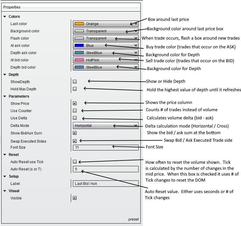 Indicators – PureAlgo
