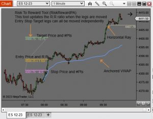 Drawing Tools - PureAlgo