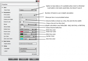 Indicators - PureAlgo