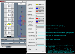 Indicators - PureAlgo